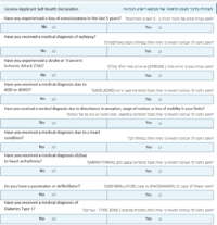 Applying for your Israeli Driver's License - Nefesh B'Nefesh