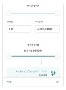 Madlan - Nefesh B'Nefesh